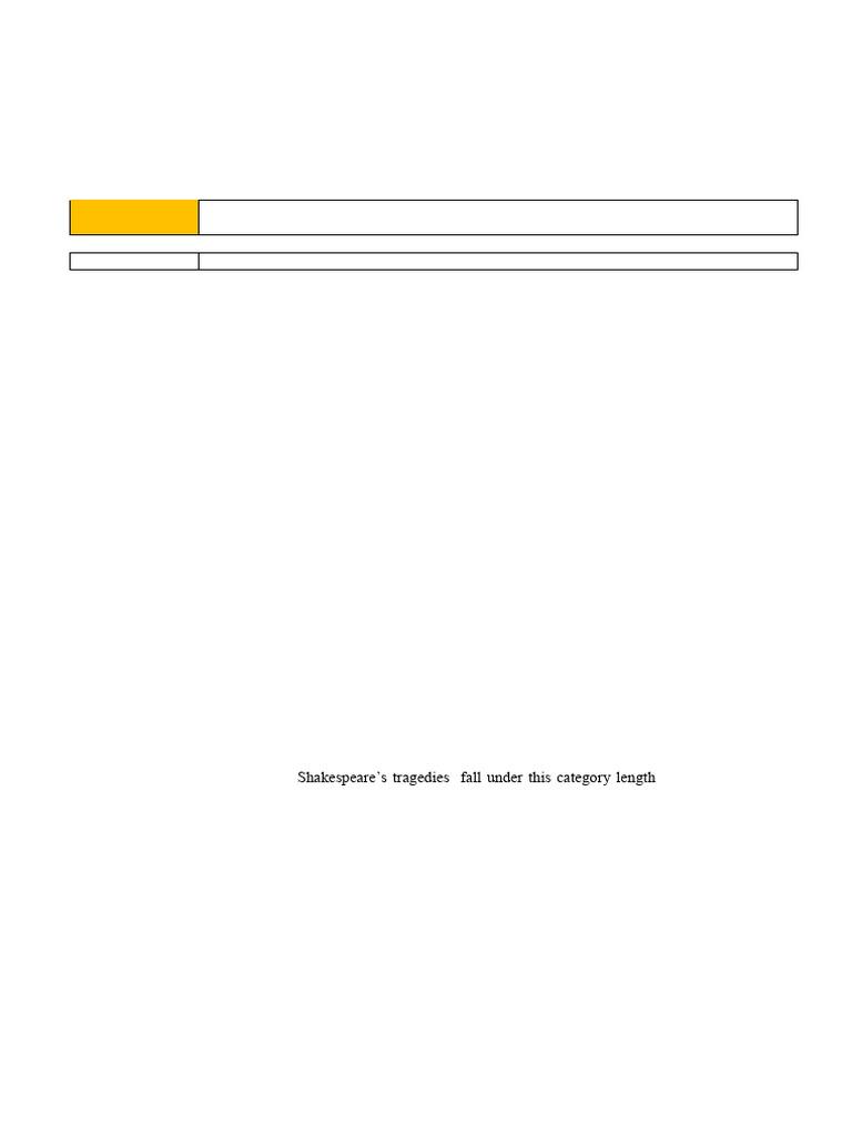 Staging Modalities in Creative Writing | PDF | Play (Theatre) | Comedy