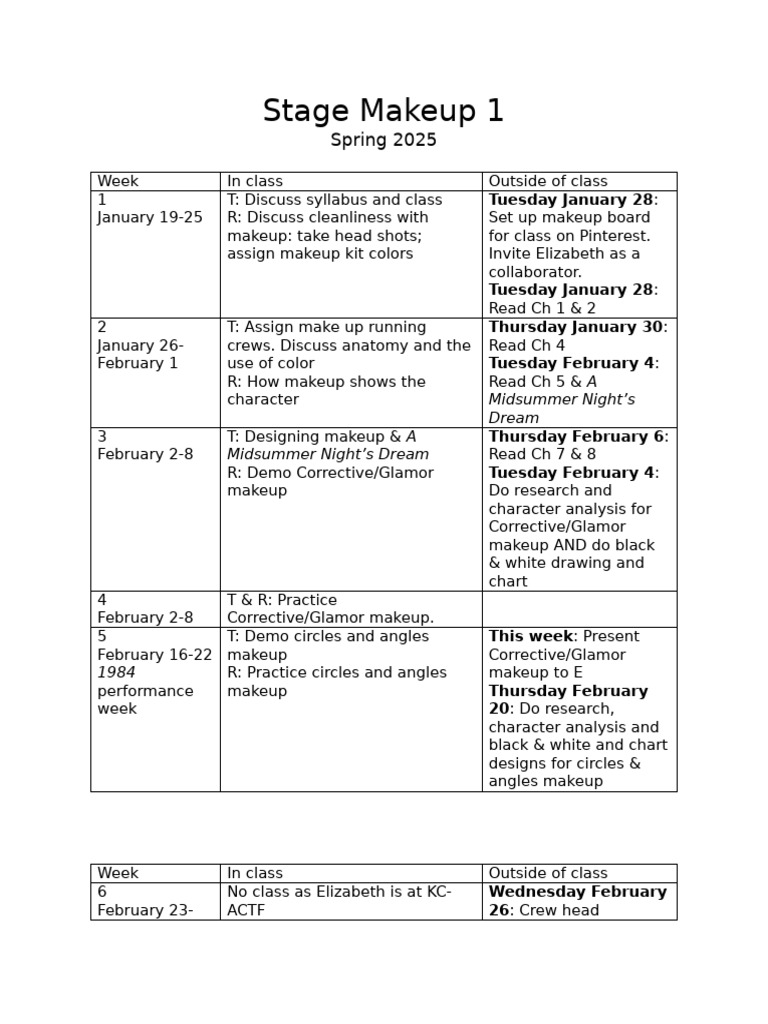 Stage Makeup Course Schedule 2025 | PDF