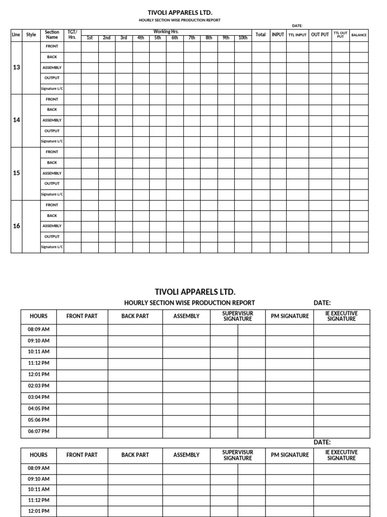 Tivoli Apparels Hourly Production Report | PDF | Military Operations ...