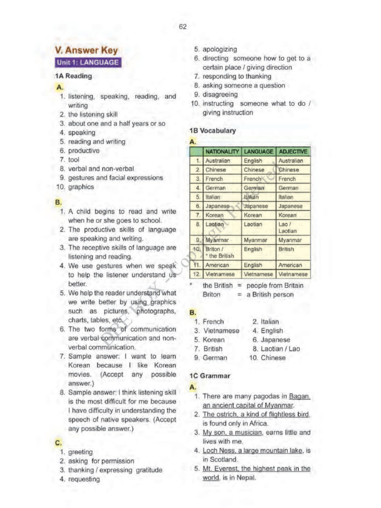 Grade - (10) English Textbook Answerkey | PDF