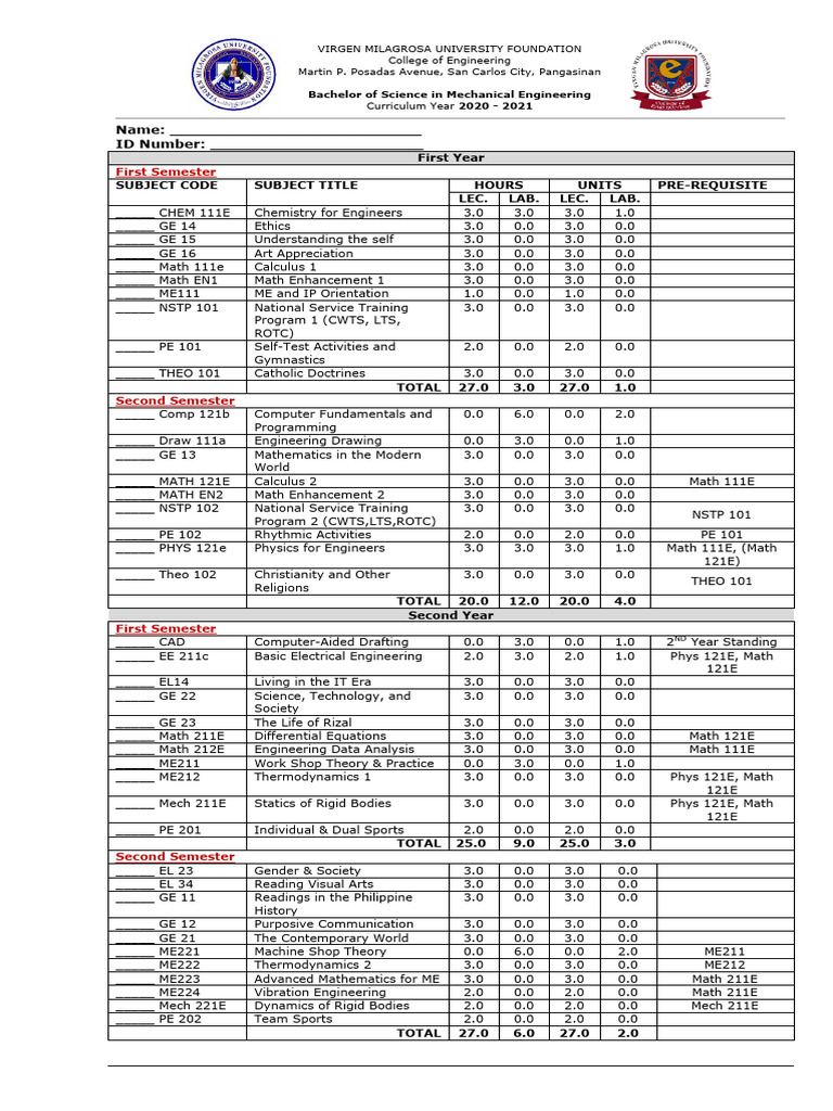 Bsme 2021 | PDF | Mathematics | Machines