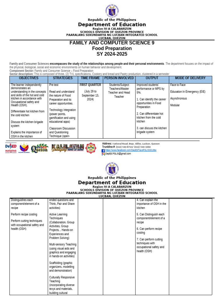 Family and Consumer Science 9 Curriculum | PDF | Educational Assessment ...