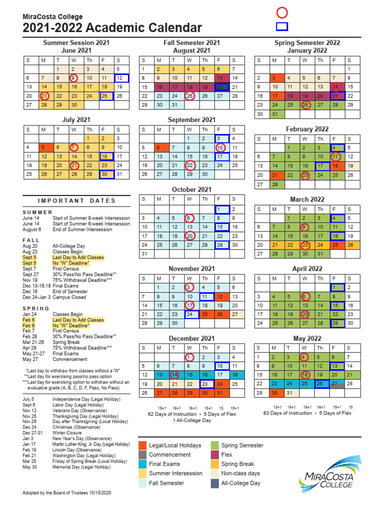MiraCosta College Academic Calendar 2021-22 | PDF | Academic Term ...