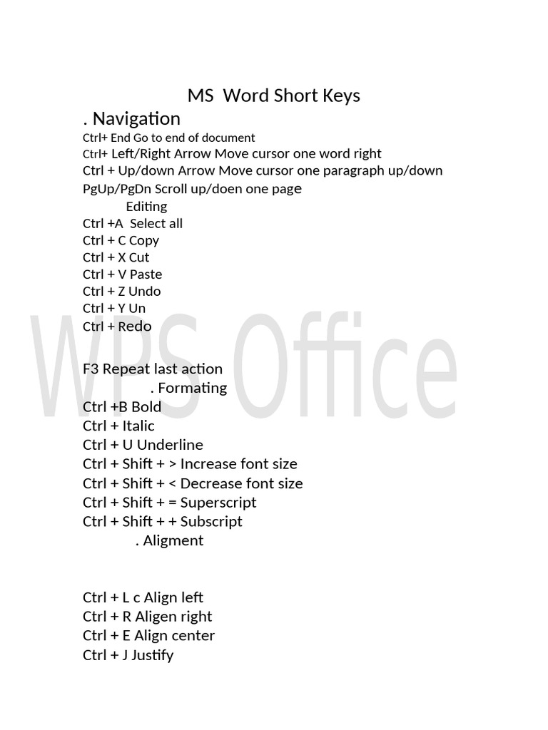 MS Word Short Keys | PDF