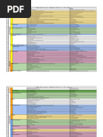 Kapcon 2025 Bmcri | PDF | Pathology | Medical Specialties