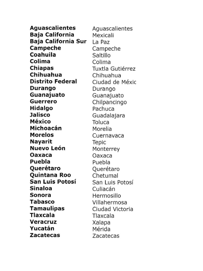 Estados y Capitales de Mexico | PDF