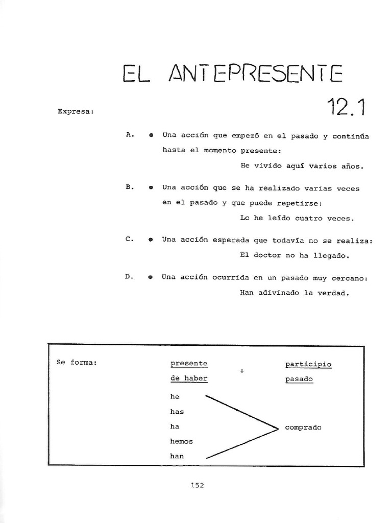 Antepresente 1 | PDF