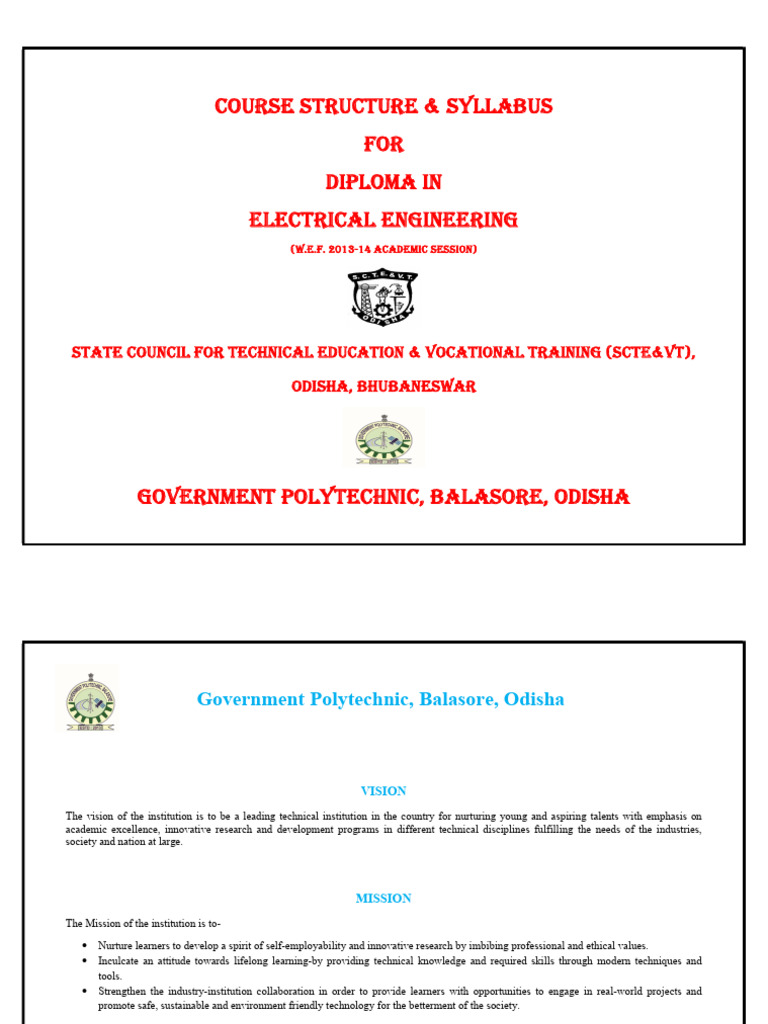 All Syllabus Old | PDF | Line (Geometry) | Trigonometric Functions