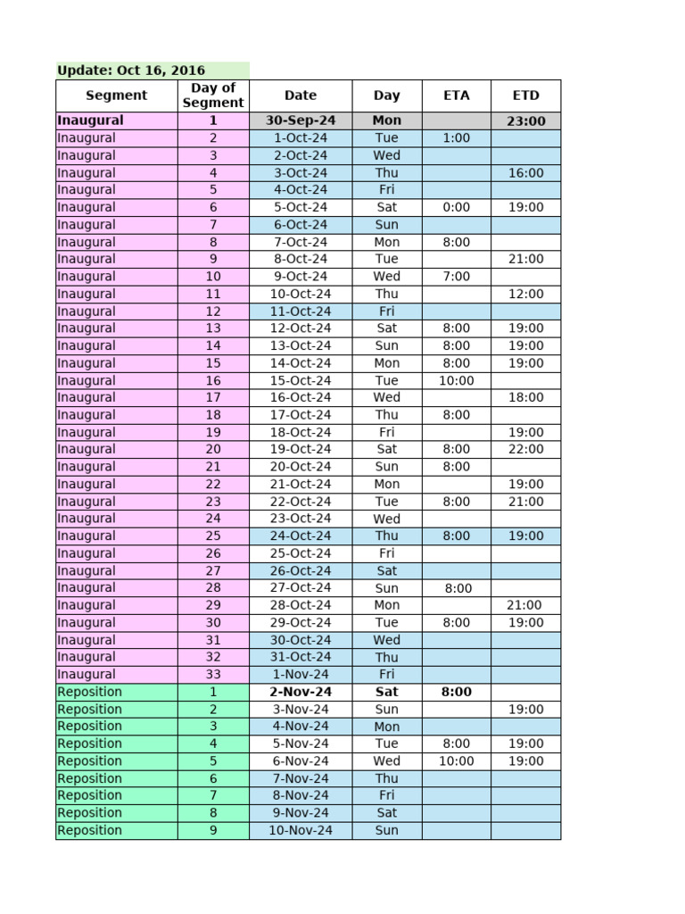 Inaugural and Repositioning Schedule | PDF