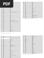 French A1 Vocabulary List | PDF | English Language | Linguistic Morphology