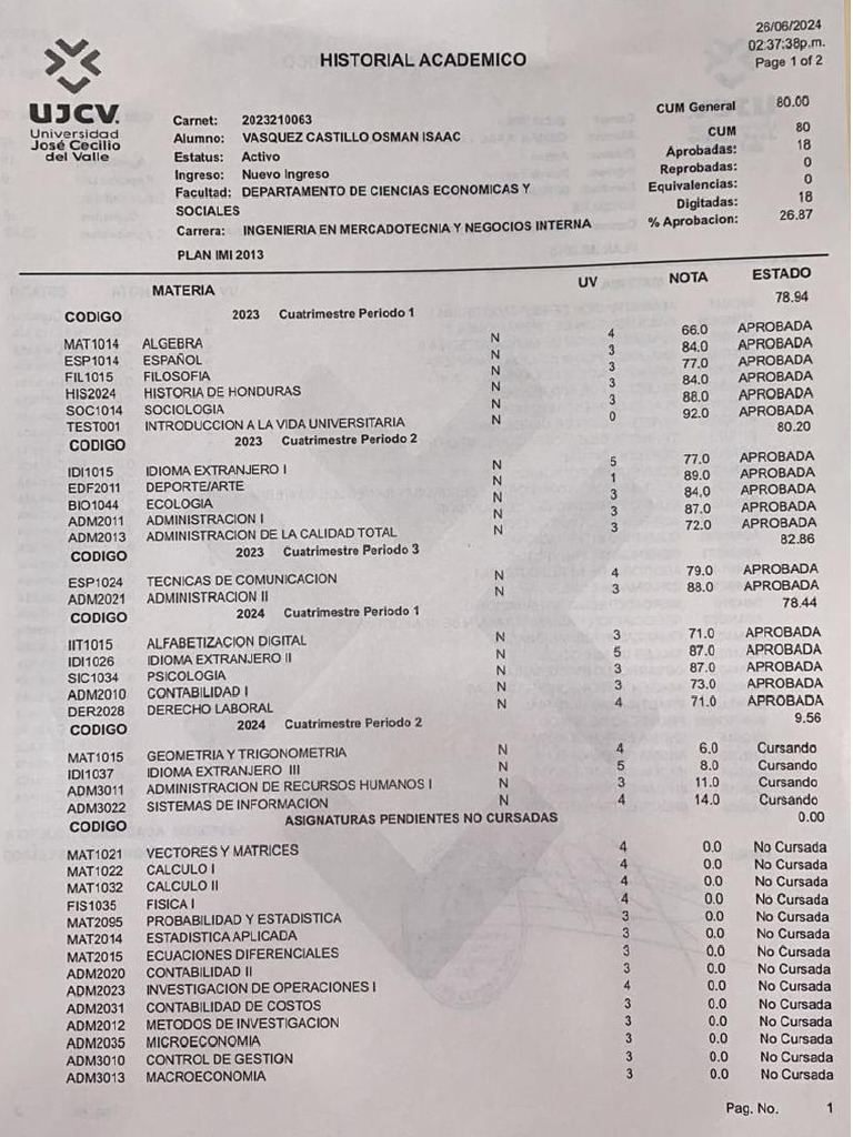 Clases Cursadas | PDF