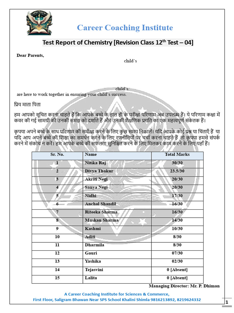 Test Report of Coordination Compound | PDF