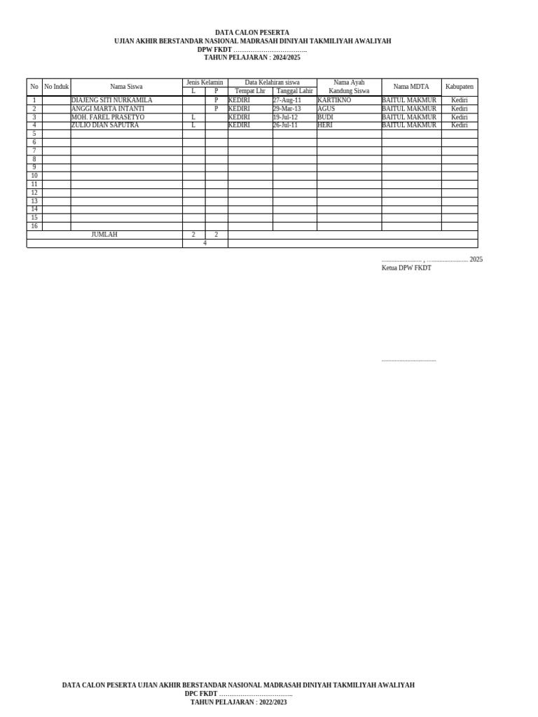 2025 Ula Baitul Makmur - Form Peserta Uabn MDT 2025 | PDF
