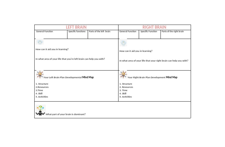 LEFT BRAIN Act | PDF