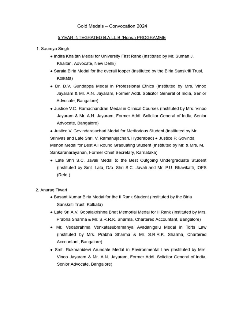 Gold Medal List - Convocation 2024.docx 1 | PDF | Justice | Crime & Violence