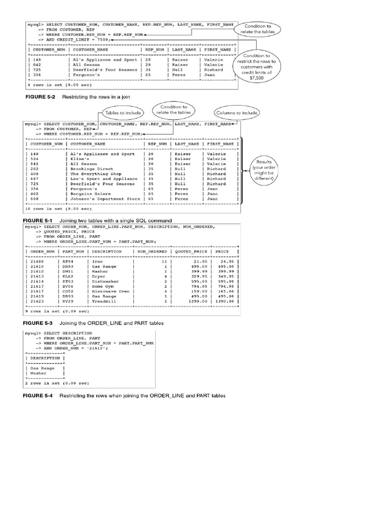 mysql-sample-query | PDF