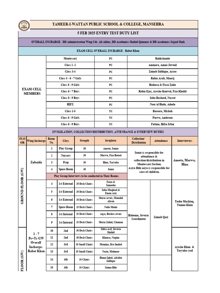 2025 Entry Test Duty Schedule | PDF