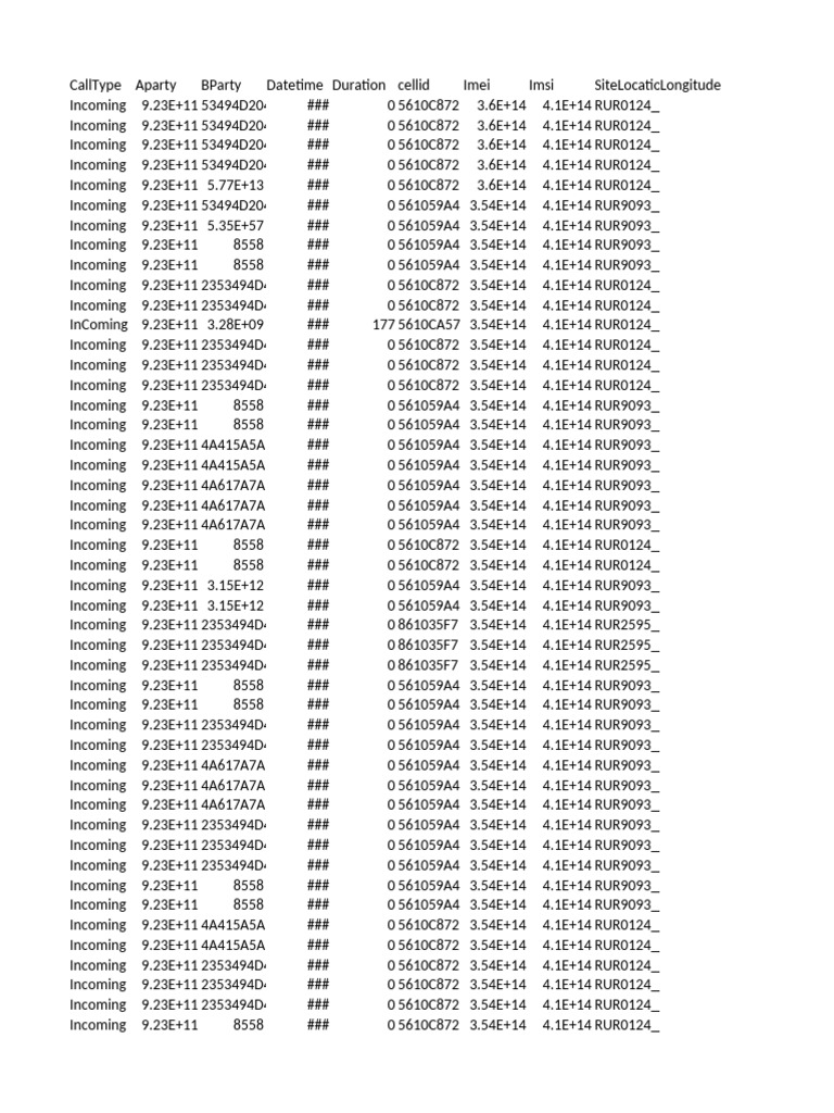 923236969493 | PDF | Mobile Telecommunications | Mobile Technology