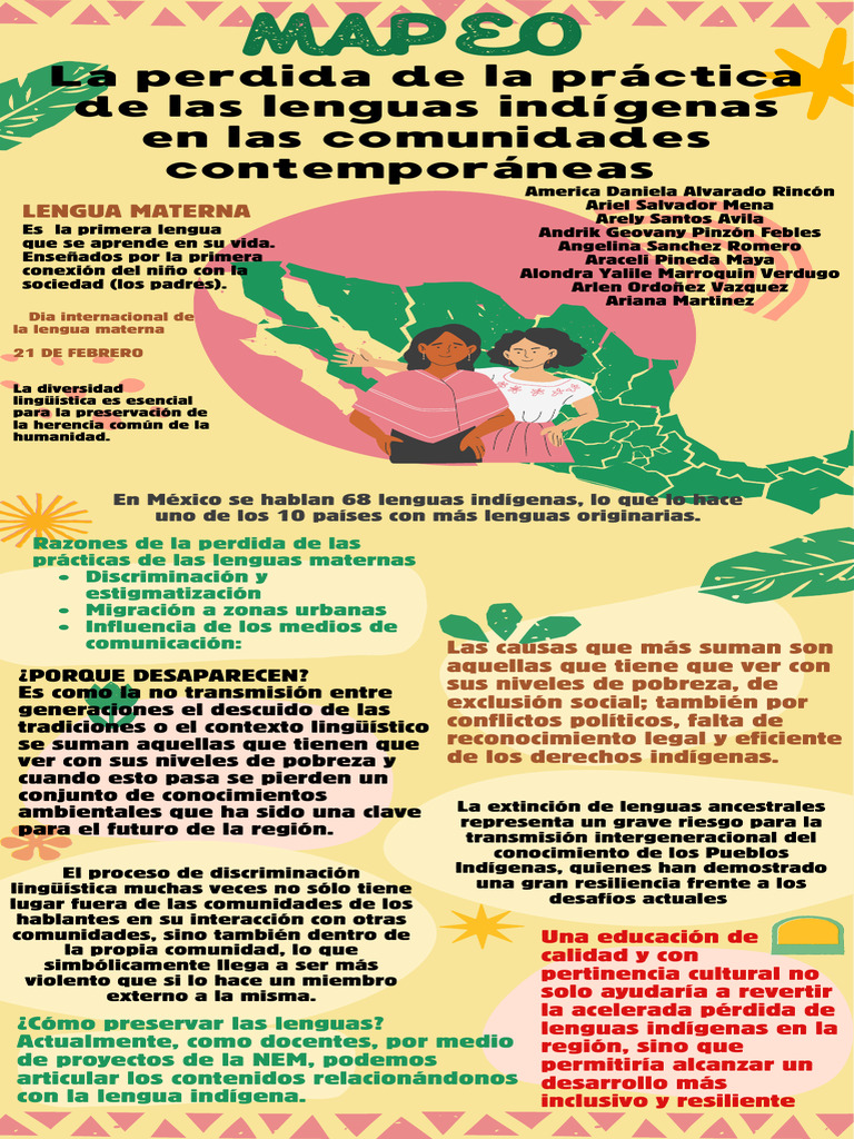 Infografía Perdida de La Practica de Lenguas Indígenas en Comunidades ...
