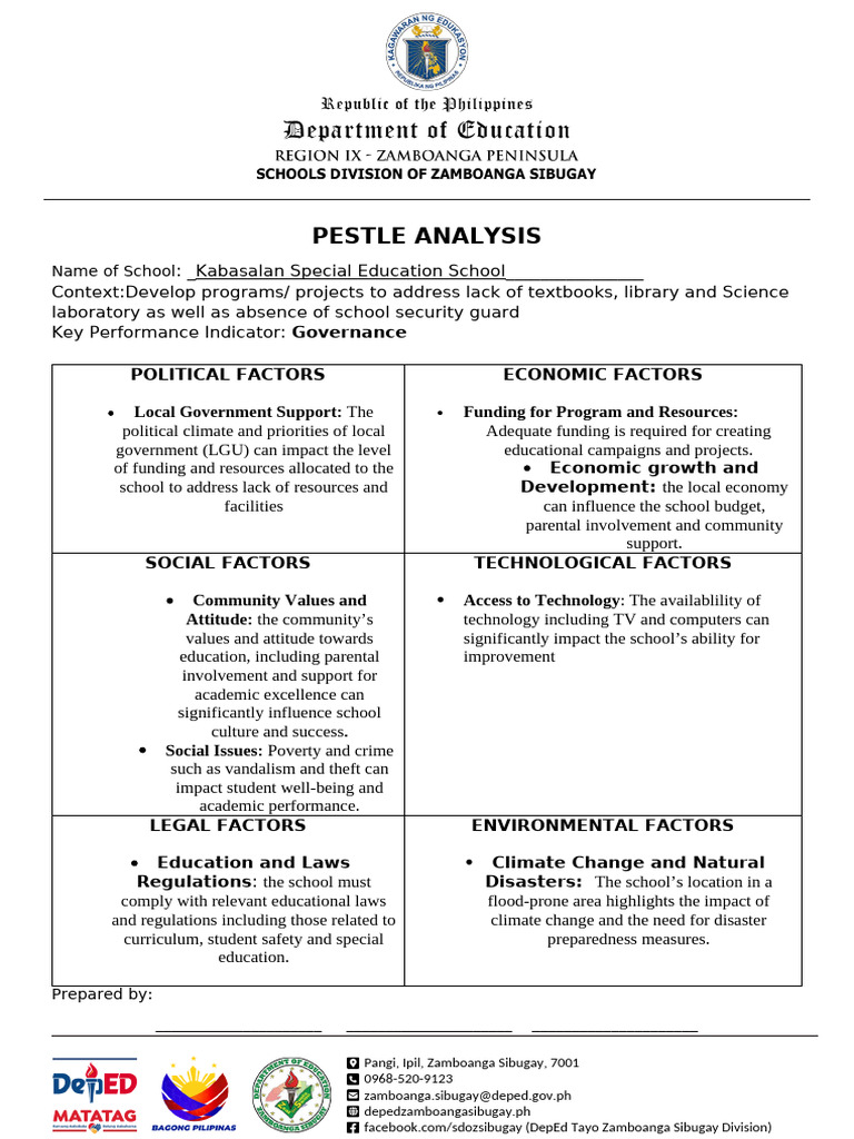PESTLE Analysis for Kabasalan School | PDF | Governance | Economies