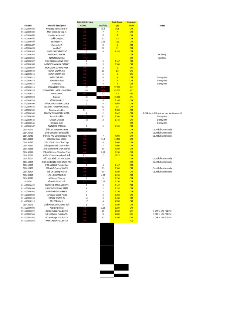UOM Convert | PDF | Chocolate | Foods