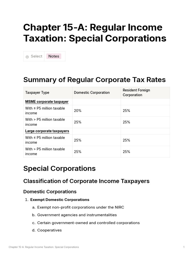 Chapter 15-A Regular Income Taxation Special Corporations | PDF | Taxes ...
