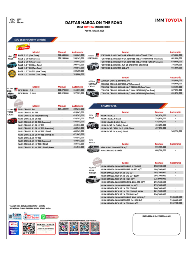 PRICE LIST Picture (2) JANUARI 2025 | PDF | Green Vehicles | Car