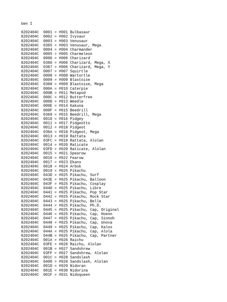 Pokémon Unbound Wild Pokémon Codes | PDF | Nintendo Franchises | Pokémon