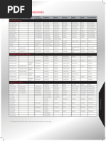 Watch Battery Cross Reference - Chart Guide | PDF | Companies | Energy ...