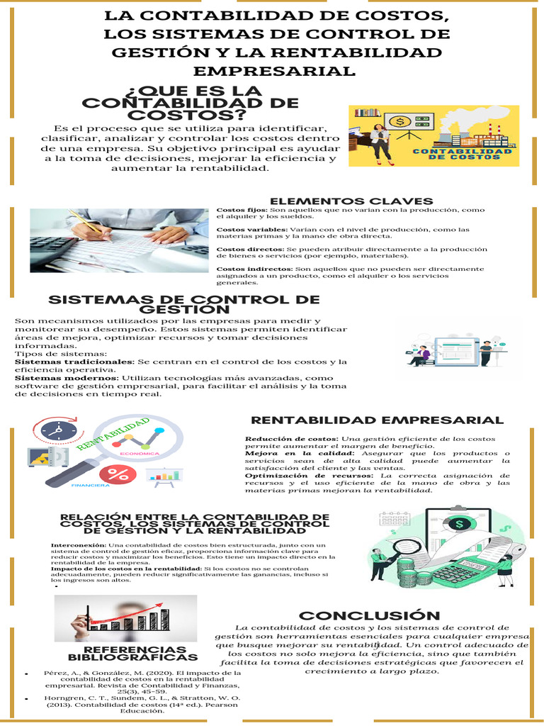 Infografia Contabilidad de Costos | PDF | Costo | Rentabilidad sobre recursos propios