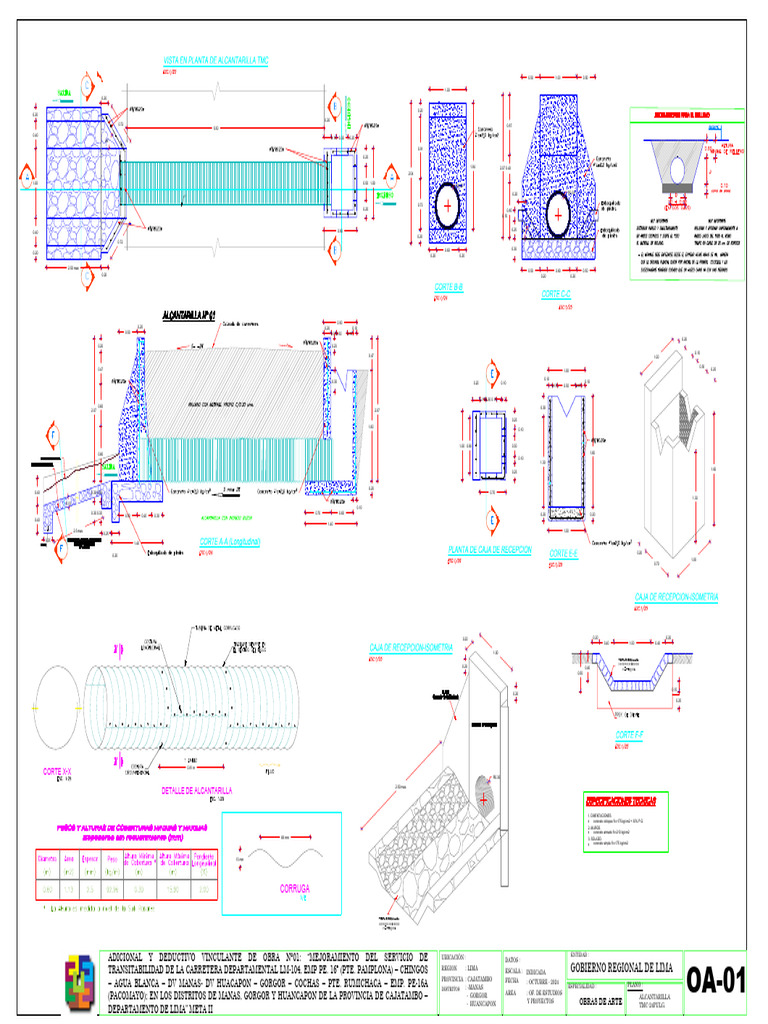 Plano Alcantarilla TMC-24 Pulgada | PDF