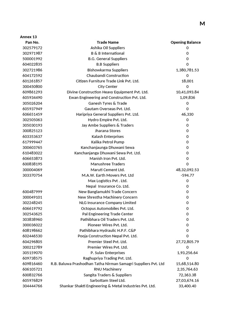 Annex 13 | PDF | Secondary Sector Of The Economy | Mechanical Engineering