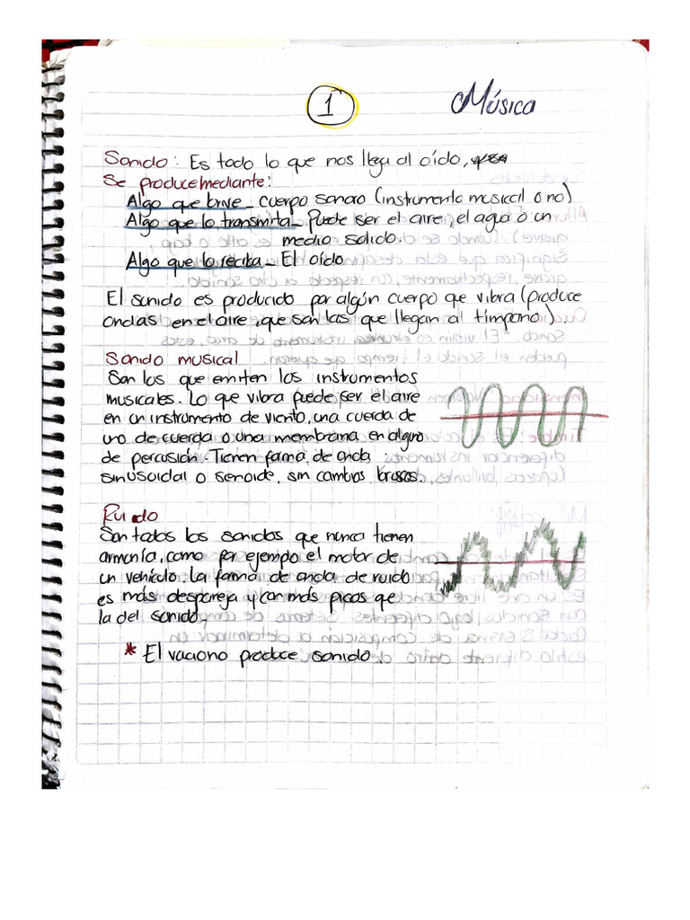 Teoría Musical Salim | PDF