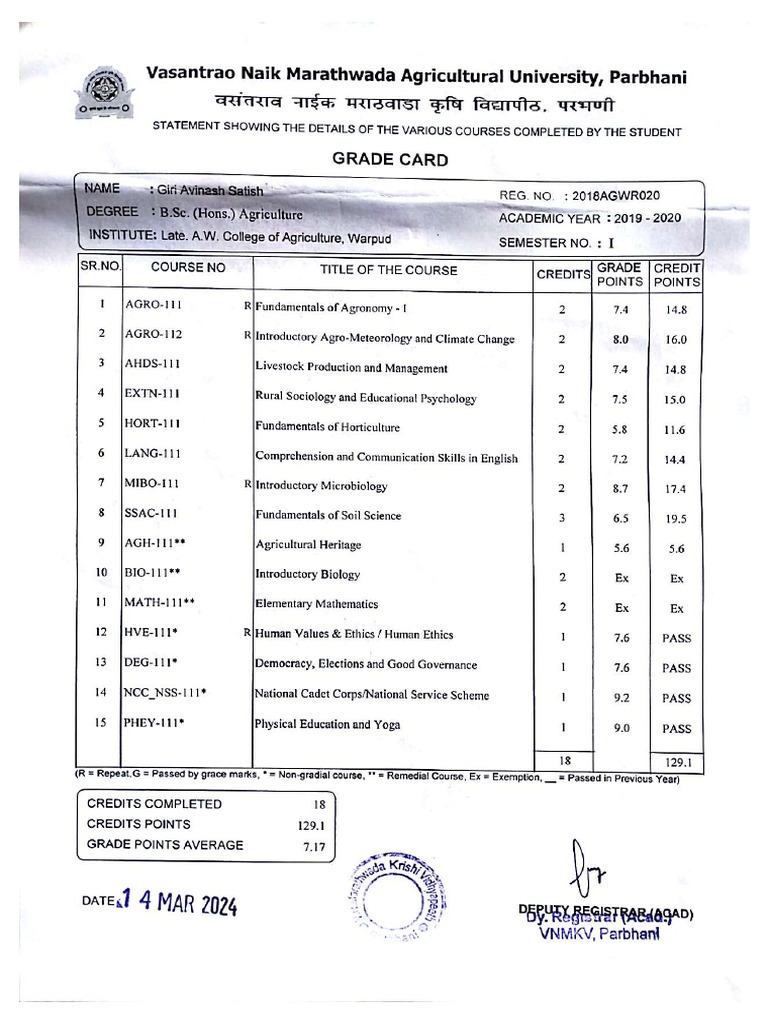 UG Marksheet 8T8VKL | PDF