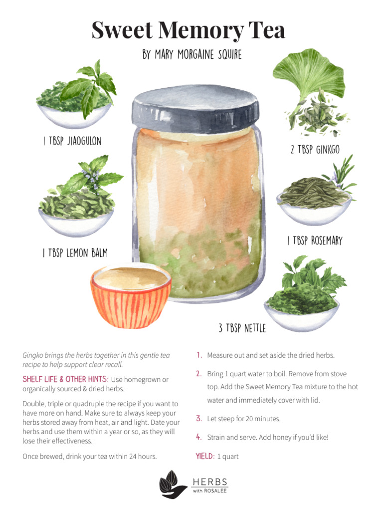 POD Mary Morgaine Squire Sweet Memory Tea 2 | PDF | Tea