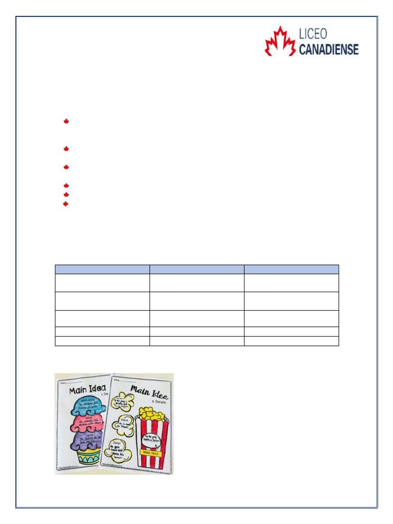 Tarea: Organizador Gráfico Manual | PDF
