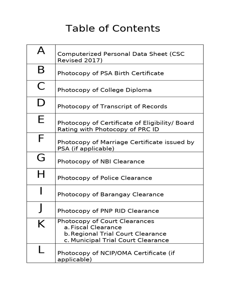 Table of Contents For BJMP | PDF