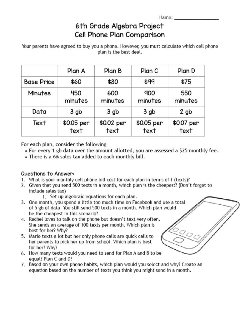 6th Grade Phone Plan Math | PDF