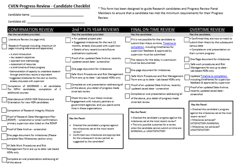 UNSW RDMP Progress Review Checklist | PDF | Thesis