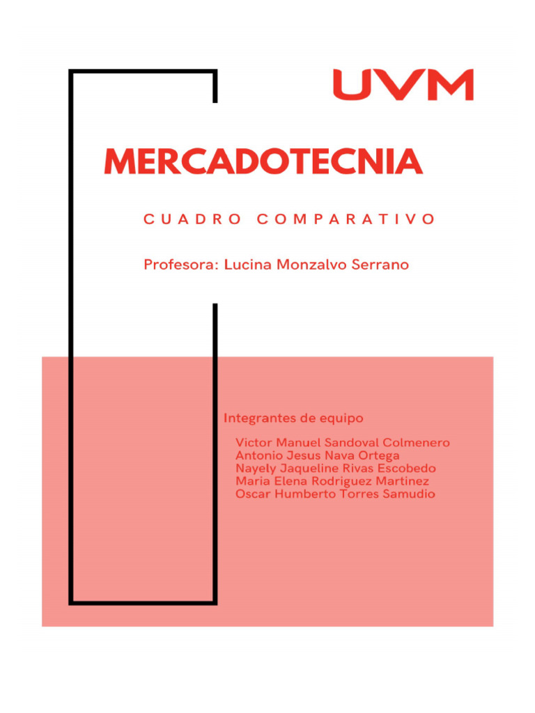 d8745637-d923-4c16-b02d-de99e050989a | PDF | Business | Coche