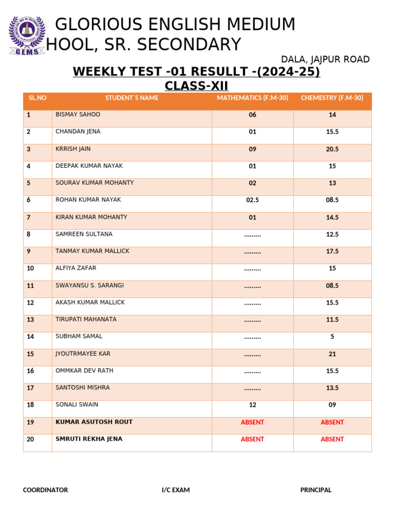 WEEKLY TEST -1 | PDF