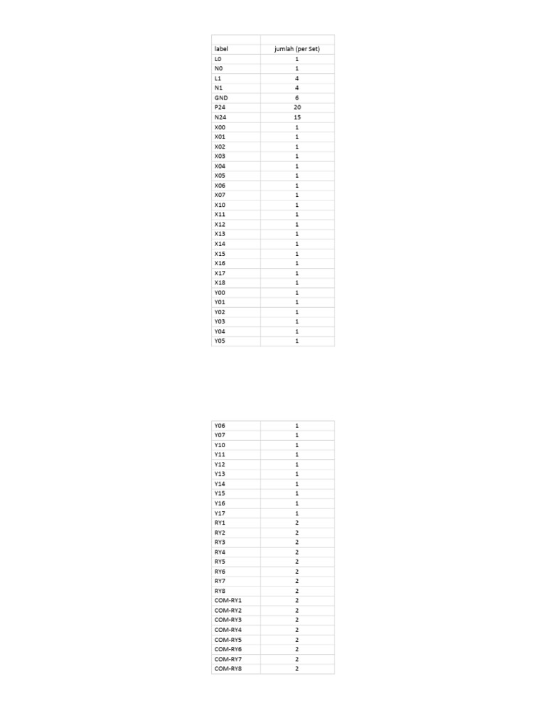 Monitoring Pressure Gas Welding.xlsx - Copy of Sheet2 | PDF