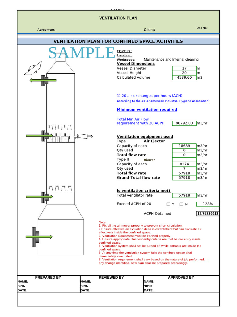 Ventilation Plan Columns | PDF | Ventilation (Architecture)