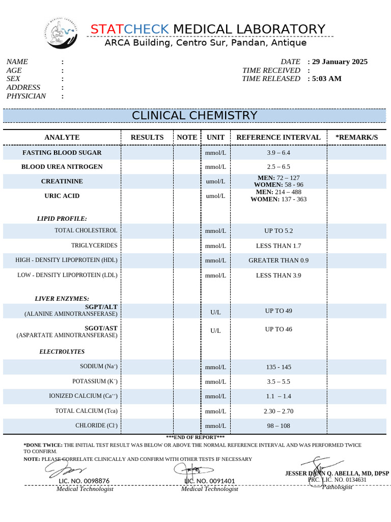 Medical Lab Test Results Summary | PDF | Alanine Transaminase | Lipoprotein