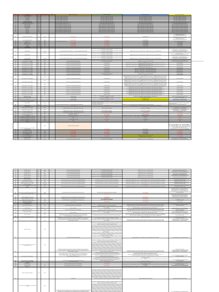 EPC and Radio Network Capacity Metrics | PDF | Telecommunications