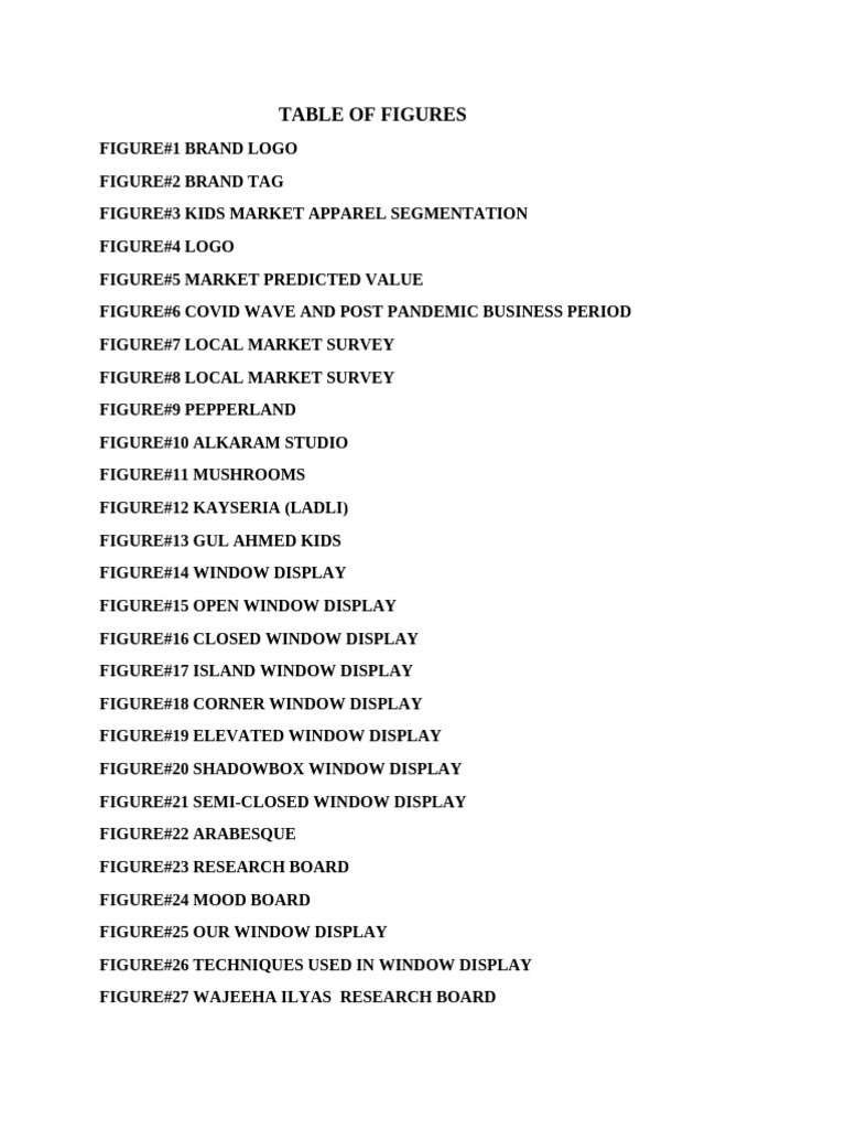 TABLE OF FIGURES | PDF