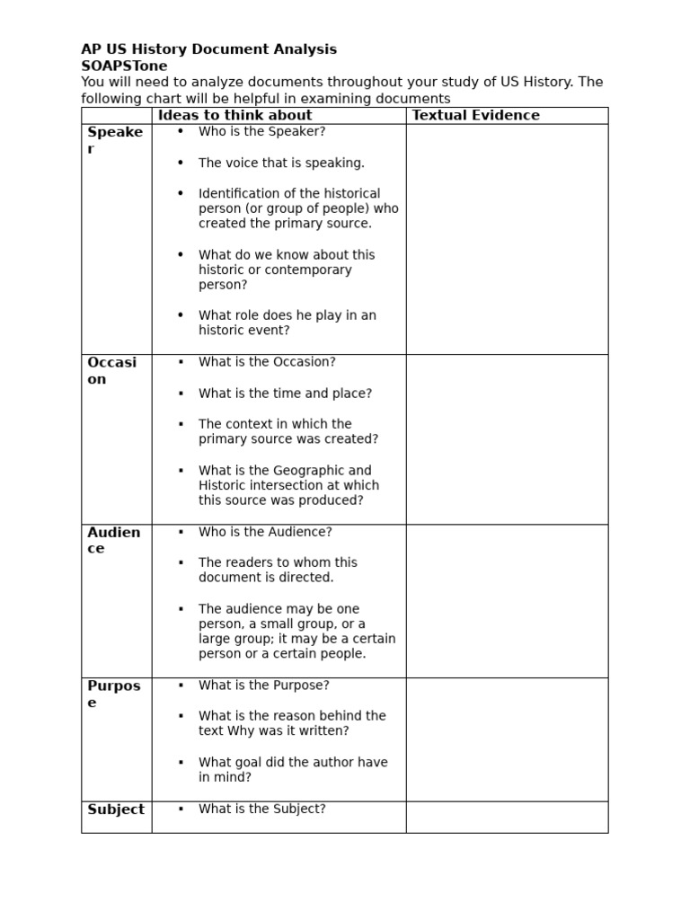 SOAPSTone_Worksheet | PDF