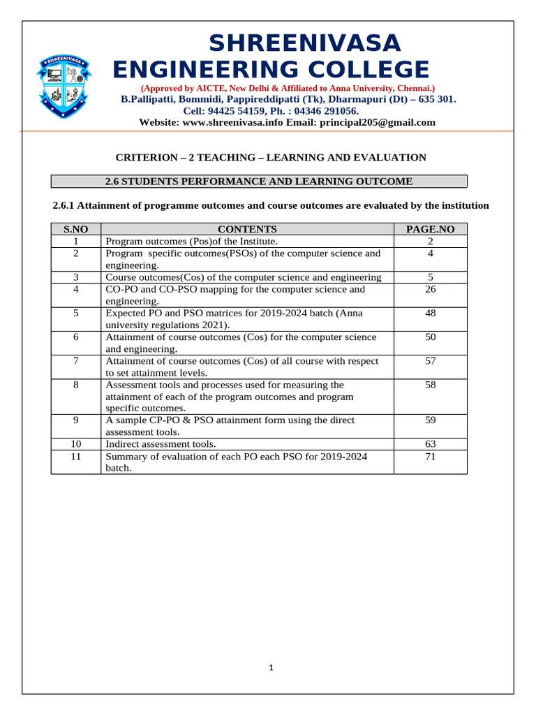 2.6.2 Final Documnet Cos-pos Mapping | PDF | Engineering | Databases