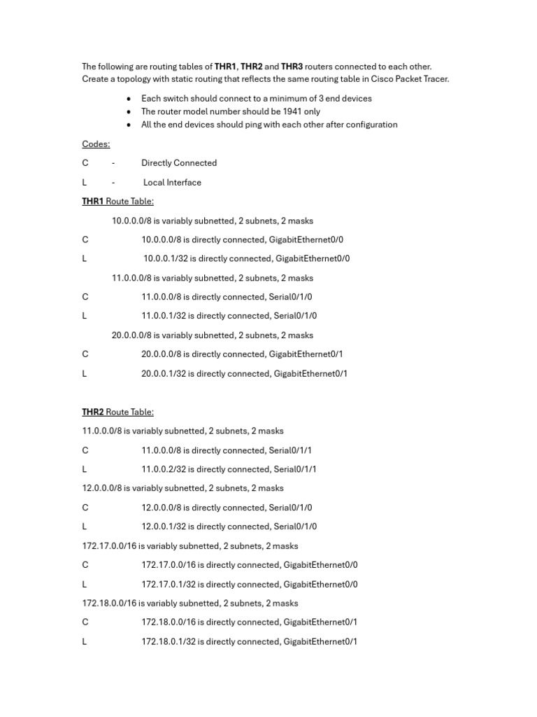 Ccna Static Routing Test Pdf Routing Router Computing
