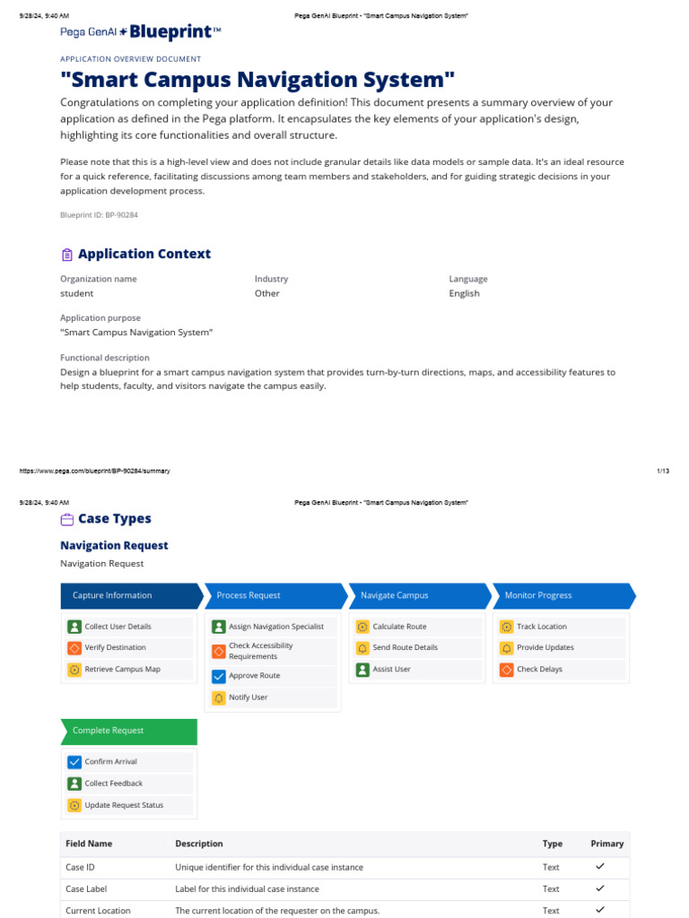 Smart Campus Navigation System | PDF | Emergency | Accessibility